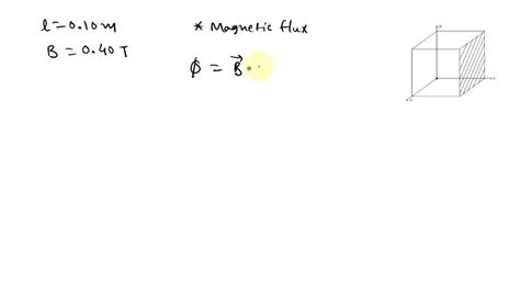Solved A Cube Whose Edges Are 0 10 M Long Has One Corner At The Origin
