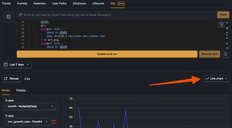How To Set Up Stripe Reports Posthog