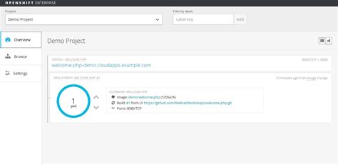 Openshift 3 1 Pod Autoscaling
