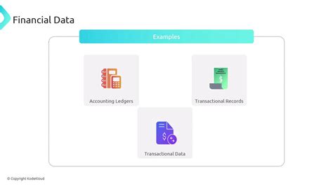 Data Protection Kodekloud Notes
