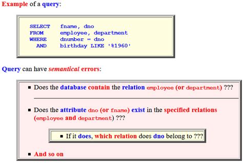 Tasks Performed By Thesql Pre Processor