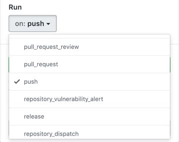 Gary Ewan Park Getting Started With Github Actions