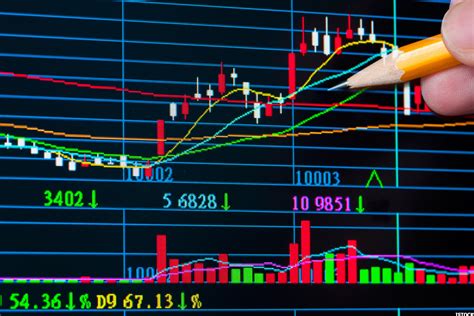 Difference Between Fundamental And Technical Analysis