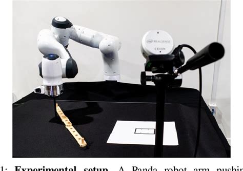 Figure 1 From Inferring Articulated Rigid Body Dynamics From Rgbd Video Semantic Scholar