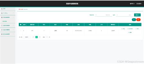 Java毕设项目ii基于ssm的奖助学金管理系统的设计与实现 Csdn博客