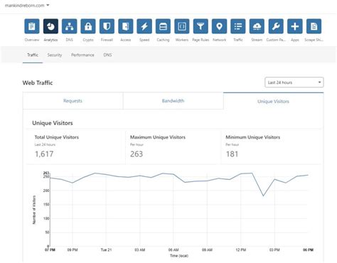 unrealengine4 ue4 gamedev unrealengine mmo blockchain mmo… christian Águila 🔜 gdc