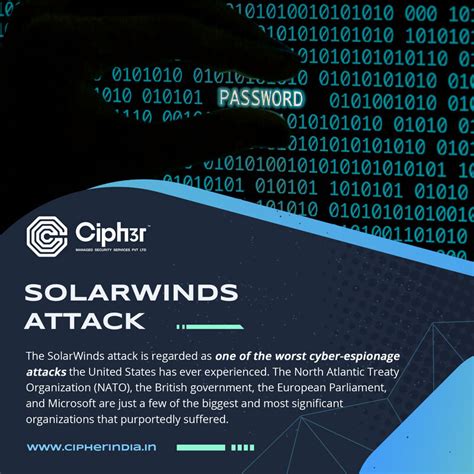 Cipher Managed Security Services On Linkedin Cyberdefense Cybersecurity Cyberattacks