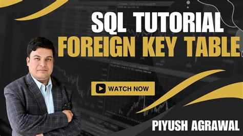 Sql Creating Foreign Key Tables Sql Server Tutorial For Beginners 2024 Youtube