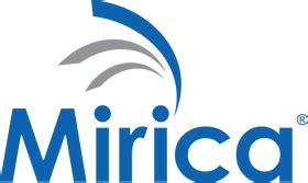 Mirica - Real Reviews from Real People – Young Nutraceuticals