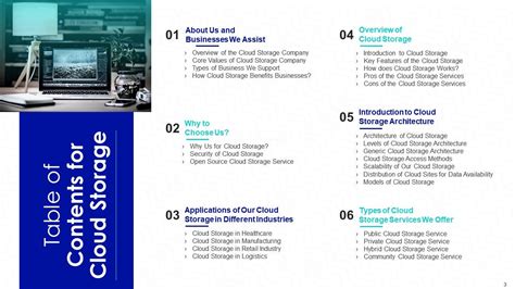 Cloud Storage IT Powerpoint Presentation Slides Presentation Graphics Presentation