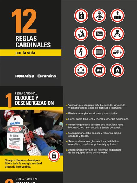 12 Reglas Cardinales Compress Pdf