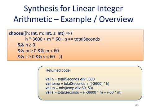 Ppt Software Synthesis Using Automated Reasoning Powerpoint