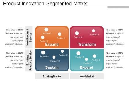 Segmentation Matrix Slide Team