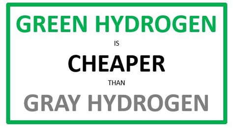 Green Gray Hydrogenonlineworkshop Missionhydrogen David Wenger