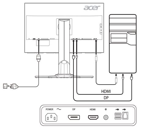 Acer Predator Xb271hu Monitor Black Screen Issue Acer Community