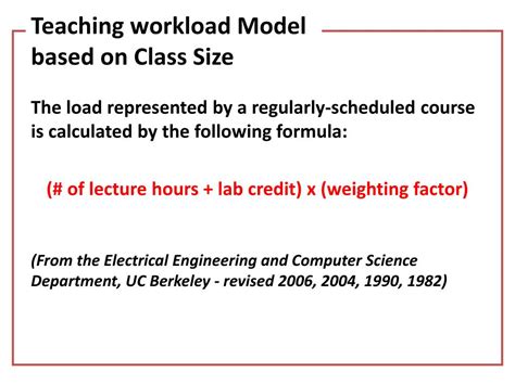 Ppt Overview Of Faculty Workload Practices In Civil Engineering