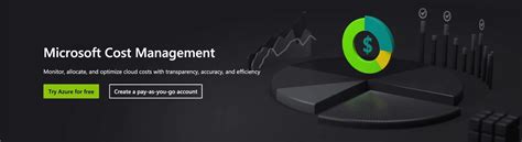 10 Azure Finops Tools To Consider In 2025