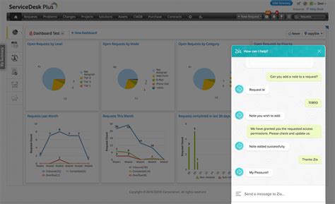 It Ticketing System Software With 352 Roi Manageengine