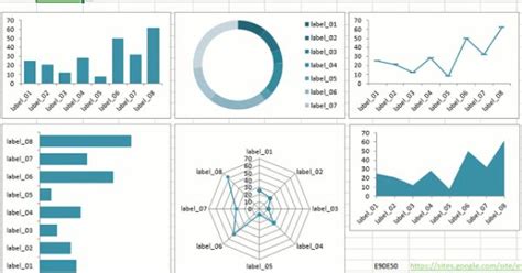 Move Axis Excel How To Insert Labels In Line Chart Line Chart Alayneabrahams