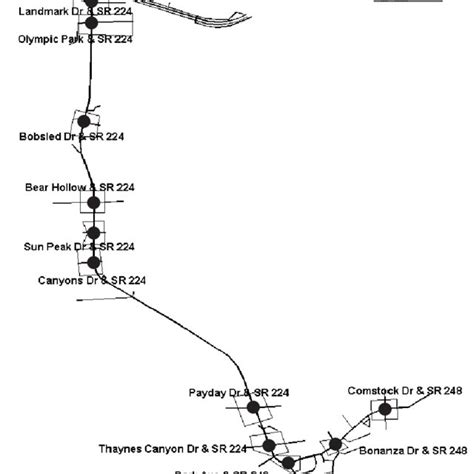 Pdf Split Cycle Offset Optimization Technique And Coordinated Actuated Traffic Control