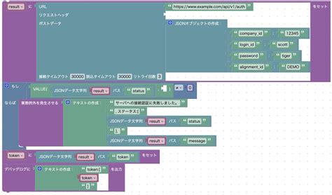 Web Api を利用する Post
