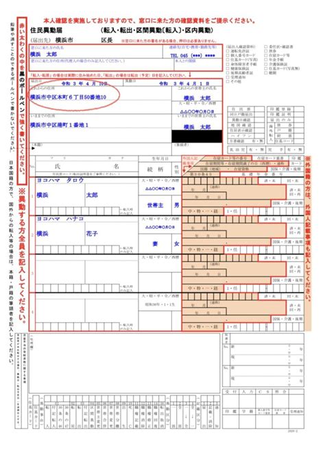 【海外転出届】海外移住で『住民票を抜く』メリット・デメリットと方法 Just Tommy In Pattaya