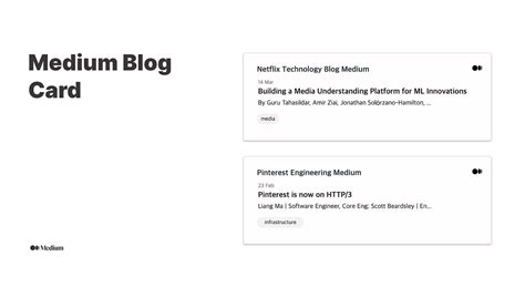 Create Medium Blog Readme Card Medium Blog Readme Card By Seonghun