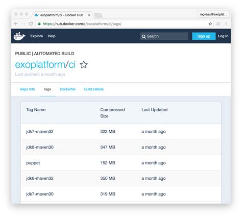 How We Used Jenkins And Docker Pipeline To Migrate Maven CI Jobs