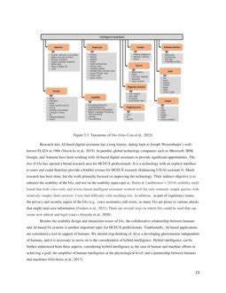 AI In HCI Design And User Experience DeepAI