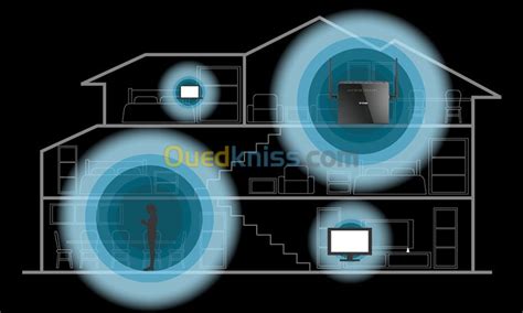 D Link Dual Band Wireless AC VDSL ADSL Modem Router With VOIP DSL G DG Alger Algeria
