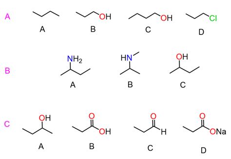 Boiling Point And Melting Point Practice Problems Chemistry Steps
