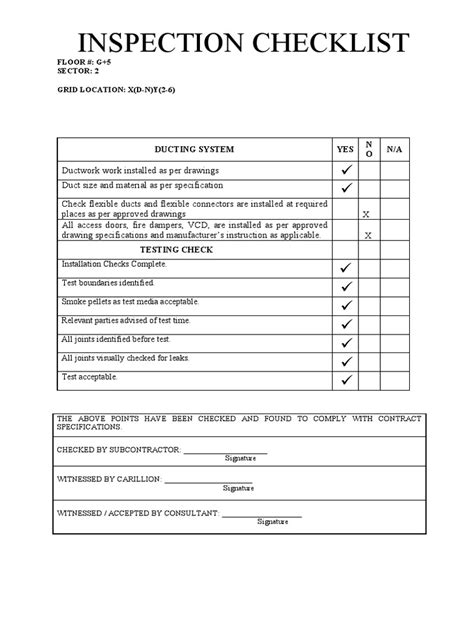 Checklist For Smoke Test Pdf