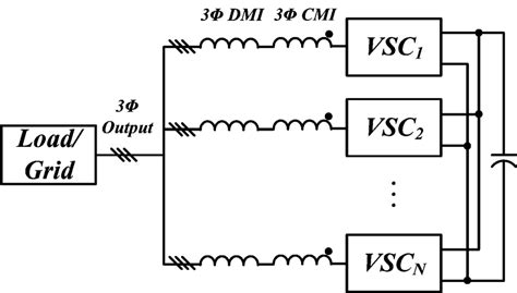 Parallel Connected Vscs With Common Dc Link And Ac Output Download Scientific Diagram