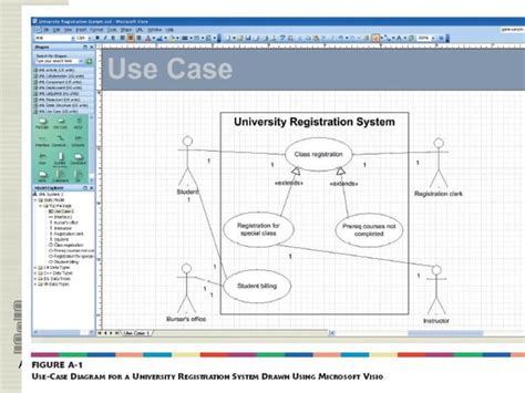 Ooad Unit I Uml Diagrams Ppt