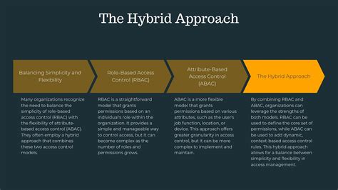 Api Ninjas — Vin Api The Vin Api From Api Ninjas Is A By World In