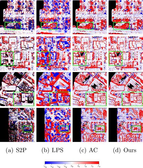Figure 1 From Refined Equivalent Pinhole Model For Large Scale 3d Reconstruction From Spaceborne