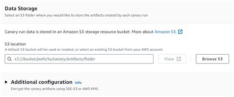 อัพเดทบริการ Amazon Cloudwatch Synthetics ในปี 2024 Developersio