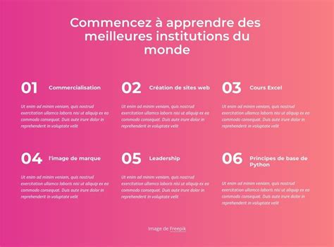 Commencer à Apprendre Modèle Html