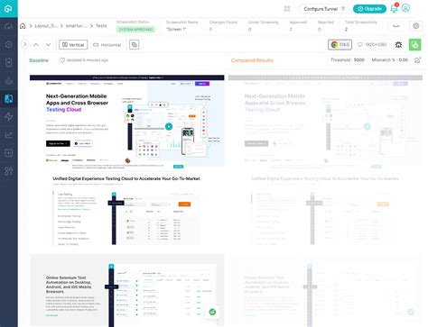 new smartui features and improved analytics lambdatest