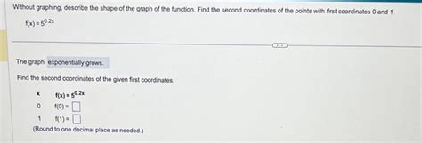 Solved Without Graphing Describe The Shape Of The Graph Of Chegg