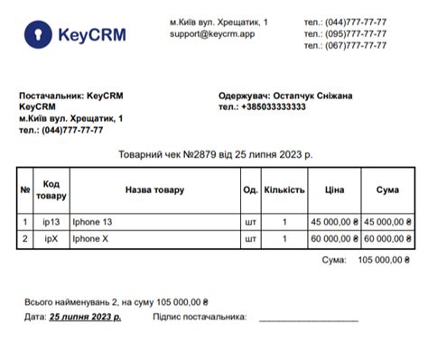 Документи в Crm системі Keycrm Blog