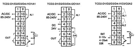 PID Temperature Controller Dual Digital Universal Input ATO
