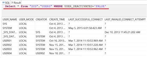 How To List All Sap Hana Users With Their Lock Status Amar It Tech