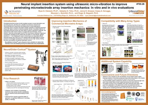 Neuralglider Inserter Publications Actuated Neuroscience