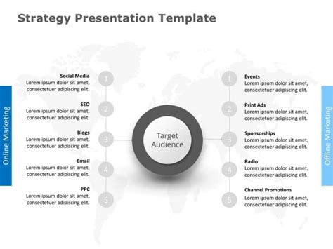 Strategy Template Collection For PowerPoint Google Slides