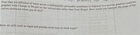 Solved Your Data For Diffusion Of Water Across A Chegg Com