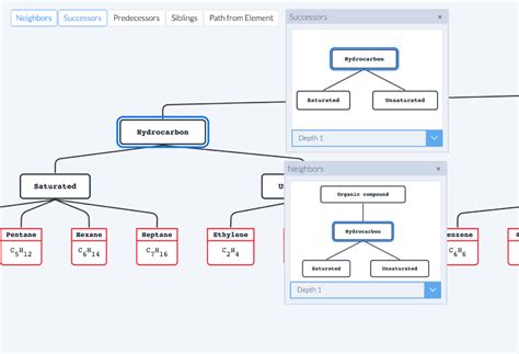Element Neighborhood Dialog Window Demo Applications And Examples