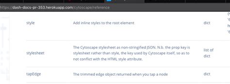 Future Work Improving Proptypes Description · Issue 19 · Plotlydash
