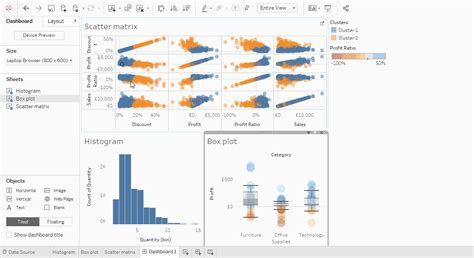 Tableau For Data Visualisation And Discovery Data36