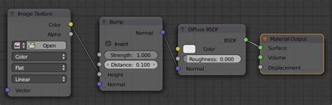 Texturing Where Do I Have To Put The Bump On My Nodes Blender Stack Exchange